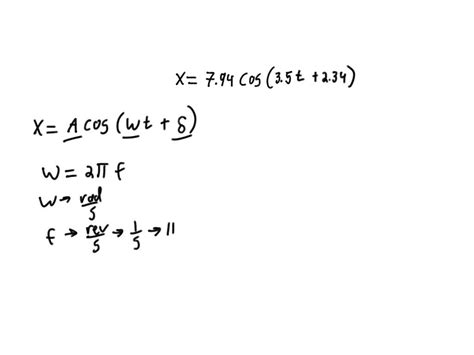 Solved Refer To Lab Manual Equation And 2 Given The Oscillation