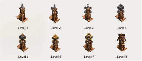 Hidden Tesla ~ X Celerated Clash Of Clan Guide