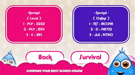 Dr Pilly World Of Pills