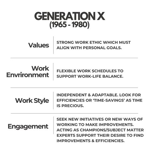5 Generations Of Values Generational Values Examples Wtqm