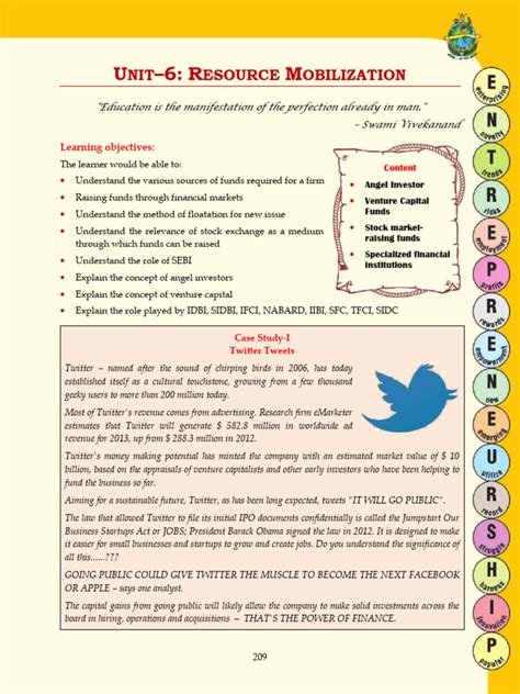 Resource Mobilisation Pdf Stocks Securities Finance