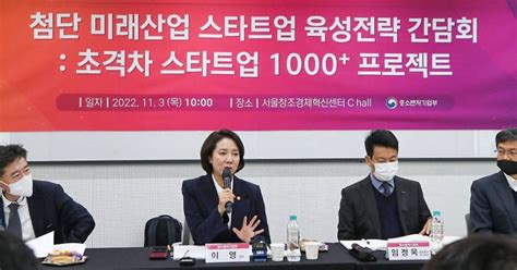 10대 분야 초격차 스타트업 1000개 육성…5년간 2조원 투입