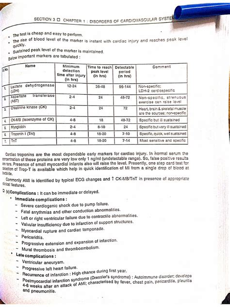 Aayush Cvs Notes 4 Pdf