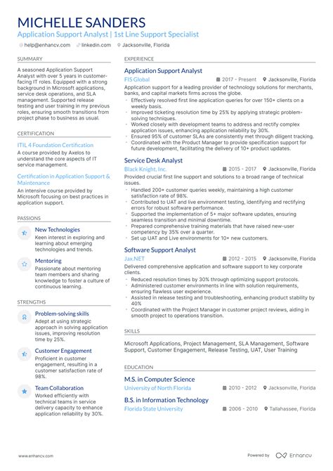 10 Application Support Analyst Resume Examples And Guide For 2026