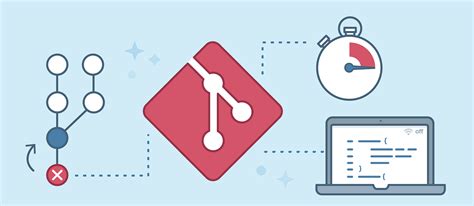 Git Version Control System Version Control System Vcs By Hema Mitta Kalyani Learnfazz