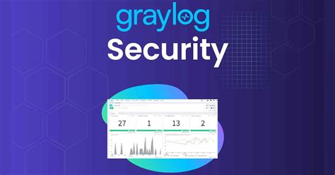 Graylog Rolls Out Ai Driven Security Update With Mcp Server Access Aws