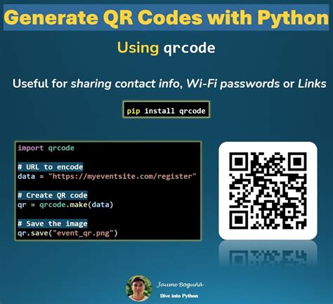 Create Qr Codes In Seconds With Python With The Qrcode Library Its Jaume Boguñá