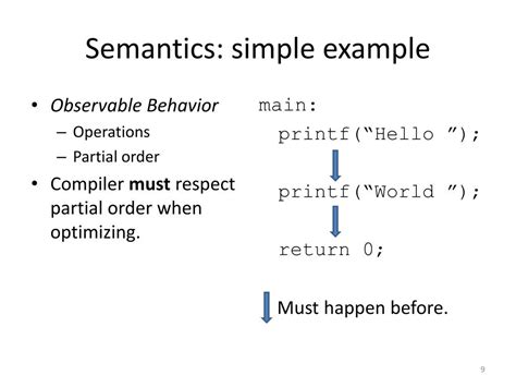 Ppt Automatic Parallelization Powerpoint Presentation Free Download Id 2675465
