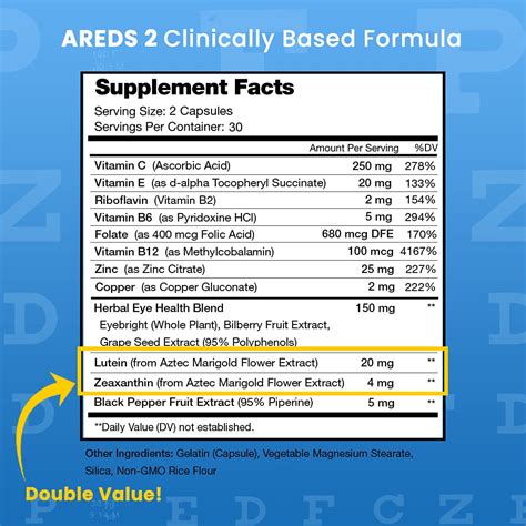 Buy Eye Vitamins With Lutein And Zeaxanthin Areds 2 Formula For