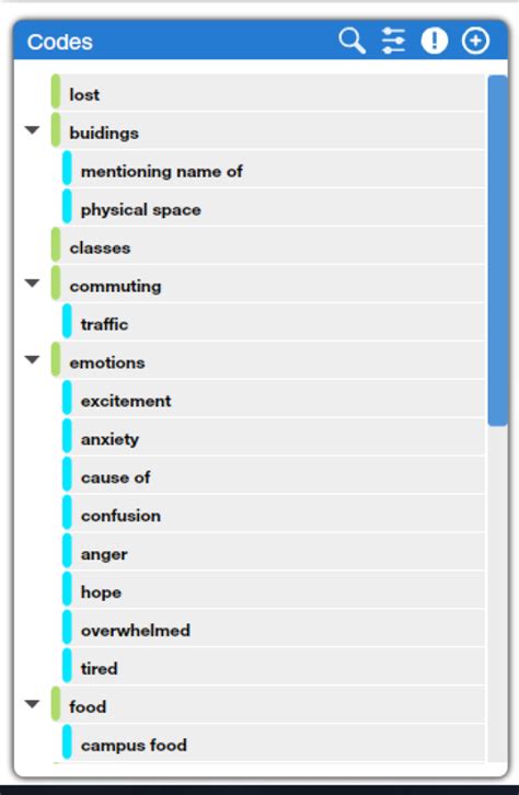 Qualitative Data Analysis With Dedoose Coding Social Data Analysis