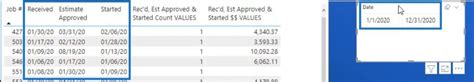 How To Use Power BI VALUES Function DAX Enterprise DNA Master Data Skills AI