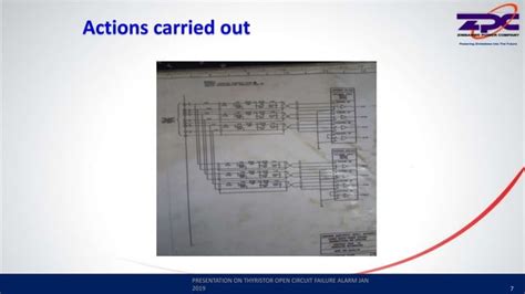 U2 Thyristor Open Circuit Troubleshooting 23jan2019pptx