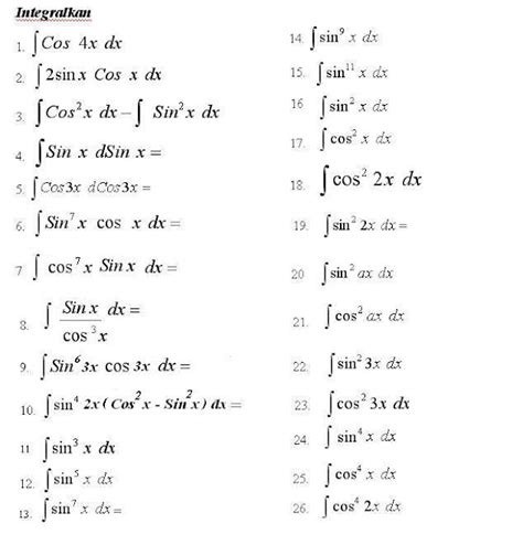 Wong Jowo Integral Trigonometri