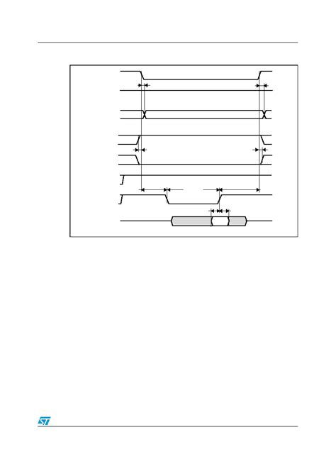 Stm32f103vet6 Datasheet 77 130 Pages Stmicroelectronics High Density Performance Line