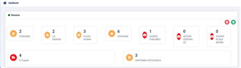 self adapting dashboard is it possible scriptcase 9 scriptcase