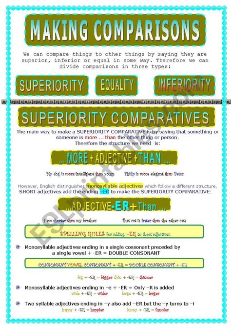 Making Comparisons Worksheet