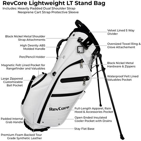 Revcore Comparison Caddydaddy