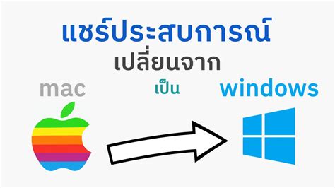 หัดเขียน Rust จาก Zero To Hero ตอนที่ 2 By Mos Programmer Aug 2025 Medium