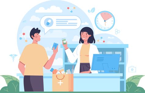 Contraceptive Services