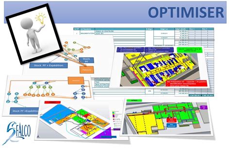 COMPETENCES SAVOIR FAIRE ANALYSE ET OPTIMISATION DES FLUX Falco