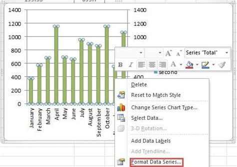 Methods To Combine Clustered And Stacked Column In One Chart In Your Excel