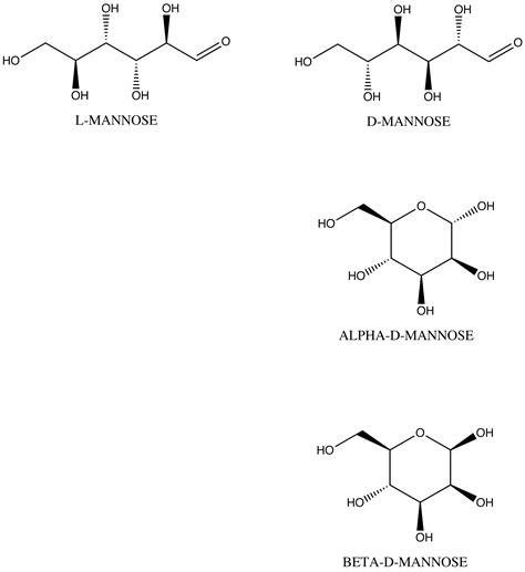 D Mannose Structure