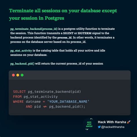 Hackwithharsha Postgres Postgresql Sql Database Dbms Systemdesign Sannareddy Harsha