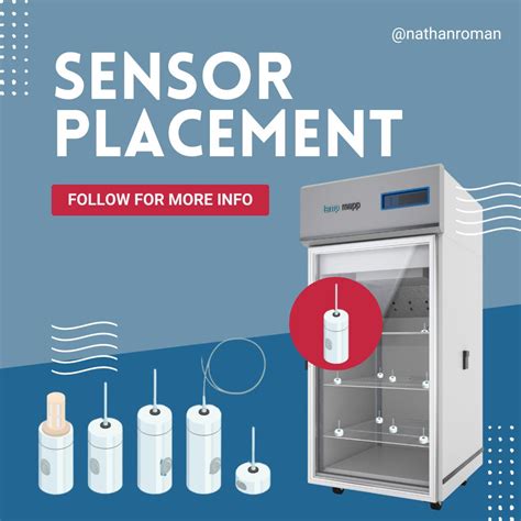 Temperaturemapping Ellab Nathan Roman 📈