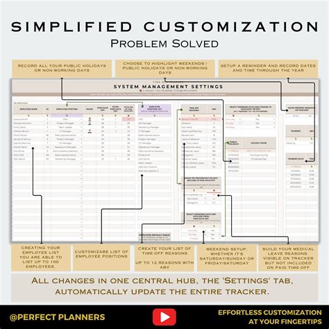 Employee Time Off Request Template Vacation Request Tracker Pto