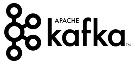 How To Handle Custom Exceptions In Spring Boot By Kasun Dissanayake