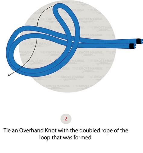 Overhand Loop The Knots Manual
