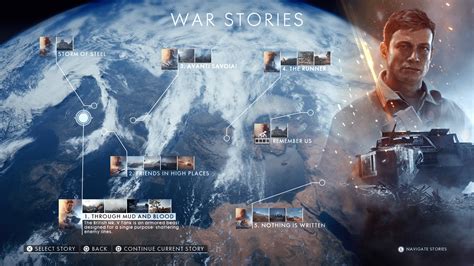 Battlefield 1 Review Matt Brett