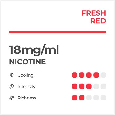 Comprar Relx Pods Pro Tabaco Clasico Relx España Official