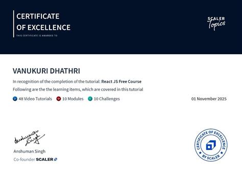 🌟 Certificate Overview Awarded By Scaler Topics By Scaler Academy