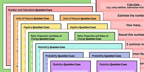 Maths Questions Cue Cards Pack Ks3 And Ks4 Maths Beyond