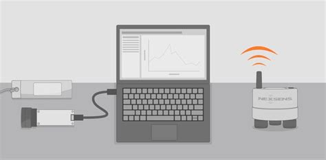 23 Data Loggers Nexsens