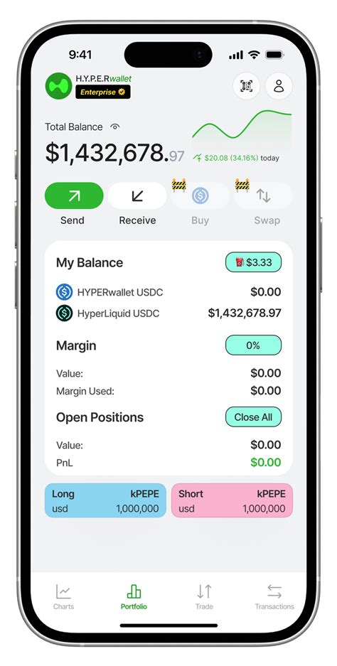 Hyper Wallet📈📉