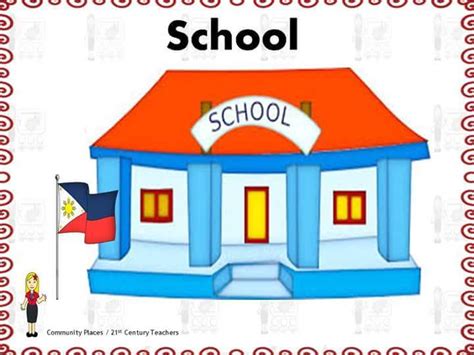 Ap Patungkol Sa Mapa Mula Sa Bahay Patungo Sa Paaralan Quiz