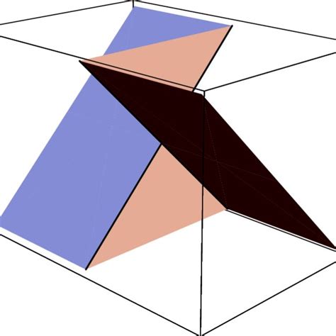 Pdf New Techniques In Lorentz Manifolds Foreword