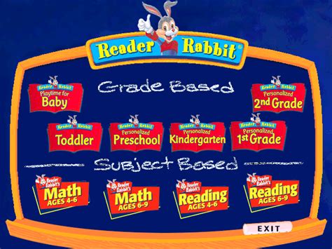 Reader Rabbit Product Line Demo Reader Rabbit Wiki Fandom