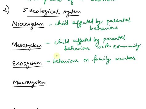 Solved Be Familiar With The Different Theories And Theorists