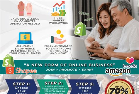 Exclusive 2 Days Shopify Masterclass Get Up To 100 Subsidy Voffice