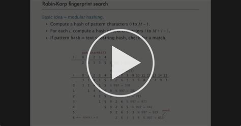 第 118 期 2021 09 29 Go 字符串匹配及 Rabin Karp 算法 Go 夜读 Go 夜读