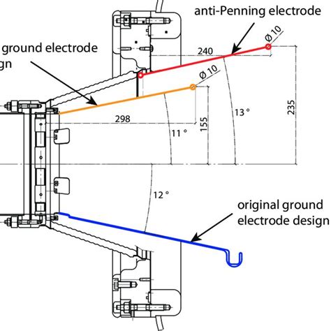 Comparison Of The Original Ground Electrode Lower Half Blue Color Download Scientific