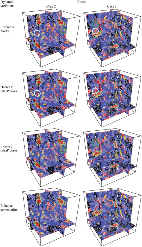 The Shale Models Of Three Cases Before And After Decreasing The Interp