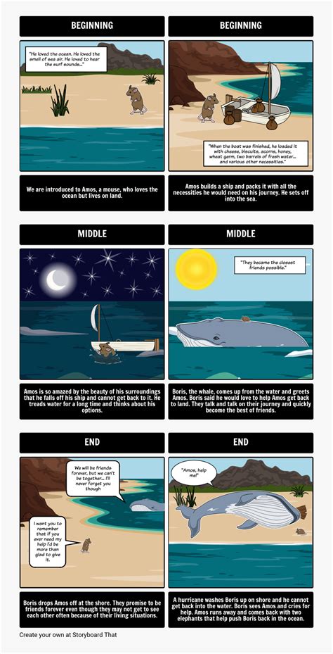 Amos Storyboard Hd Png Download Kindpng