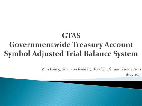 Ppt The Gtas Webinar Will Begin Shortly Please Put Your Phone On