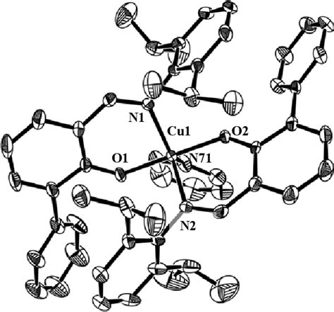 Figure 11 From Investigations Into Cyclopropanation And Ethylene Polymerization Via