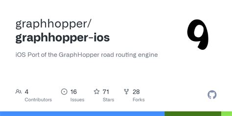 GitHub Graphhopper Graphhopper Ios IOS Port Of The GraphHopper Road Routing Engine