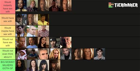 Bcs Characters Based On How Much I Want To Have Sex With Them R Bcs Characters Based On How Much I Want To Have Sex With Them R